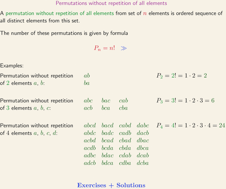 Permutations Without Repetition Of All Elements